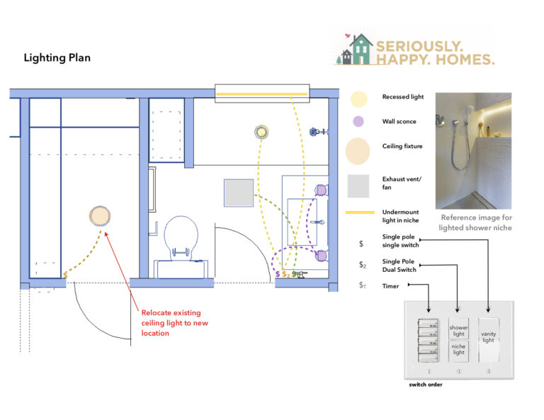 YES! you need a lighting plan for your remodel