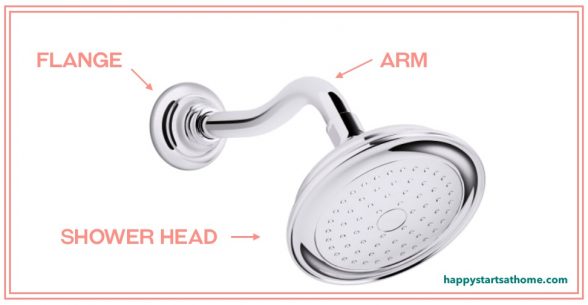 Shower Plumbing – avoid last minute panic