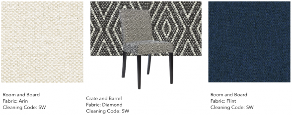 Making Sense of Upholstery Cleaning Codes